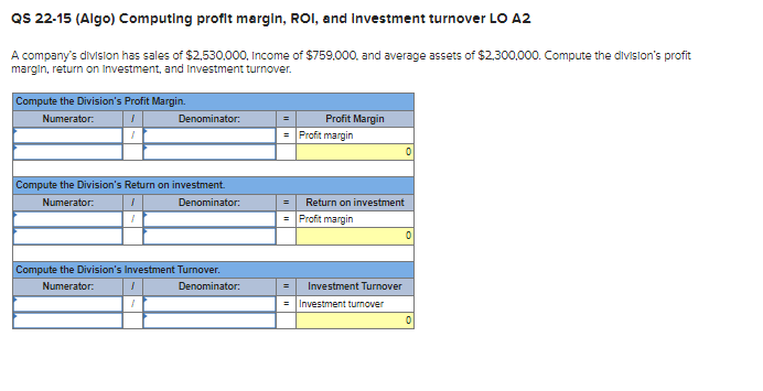 Solved QS 22-15 (Algo) Computing proflt margin, ROI, and | Chegg.com