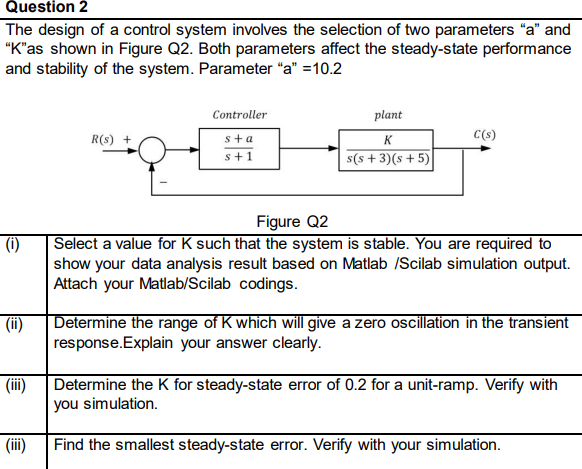 Solved The Design Of A Control System Involves The Selection