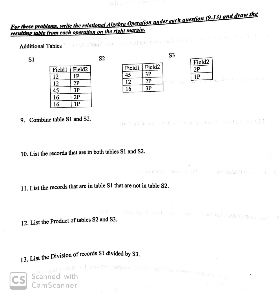 Solved and draw the For these problems, write the relational | Chegg.com