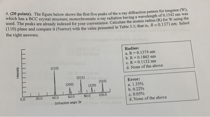 Solved 4. (20 points). The figure below shows the first five | Chegg.com