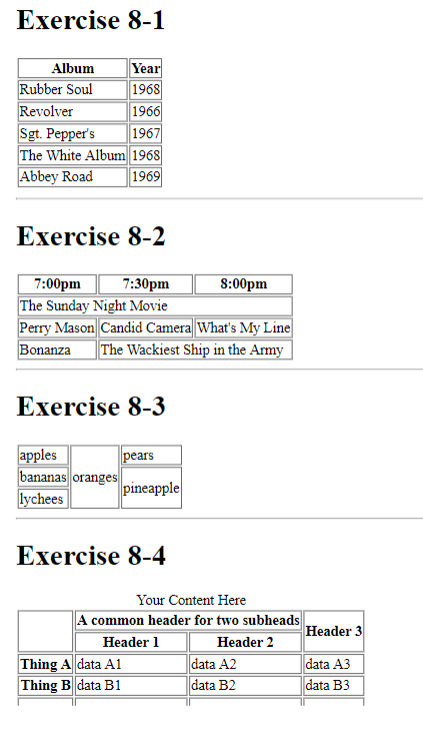 Solved Can Someone Show how to make this on Notepad++ For | Chegg.com