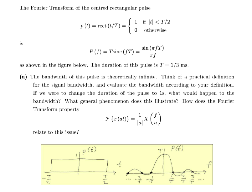 Solved The Fourier Transform of the centred rectangular | Chegg.com