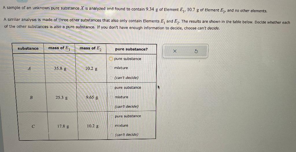 Solved A sample of an unknown pure substance X is analyzed | Chegg.com