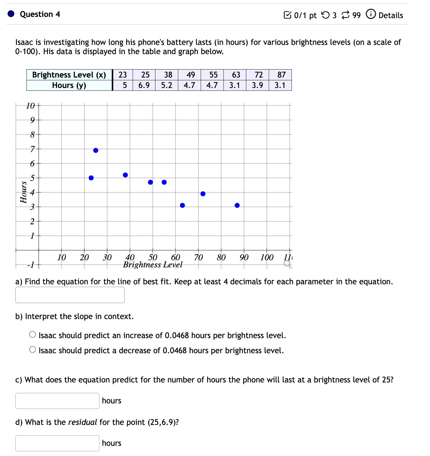 Solved In a statistics course, a linear regression equation | Chegg.com
