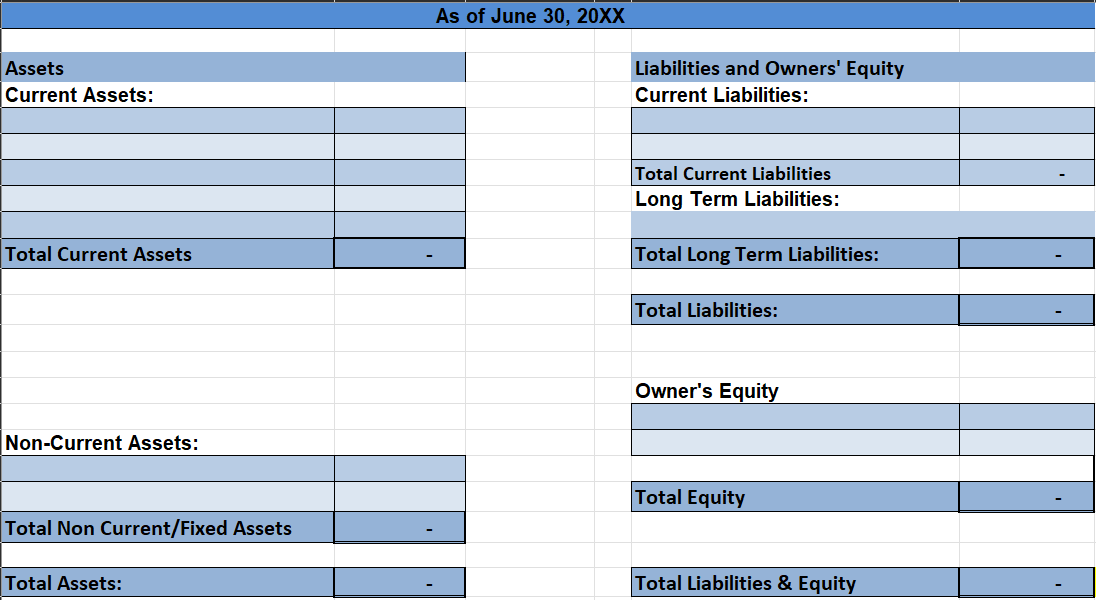Solved A Company Income Statement For Month ending | Chegg.com