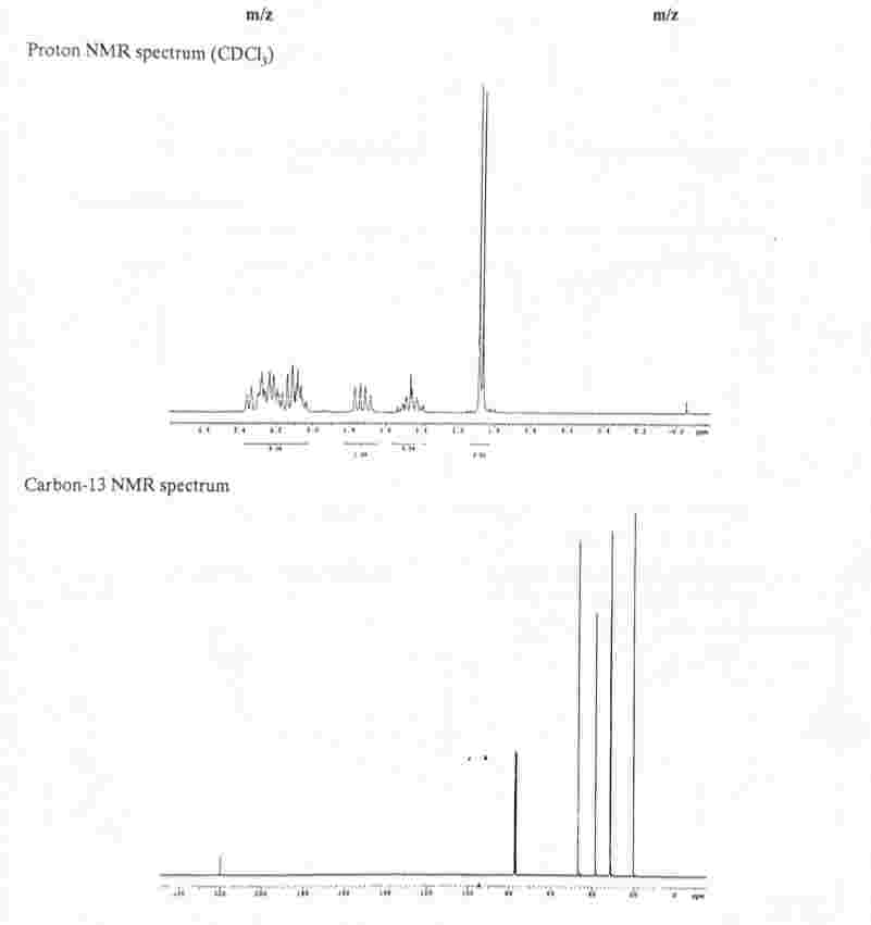 Solved Carbon-13 NMR ﻿spectrum1H NMR ﻿spectrum Can you | Chegg.com