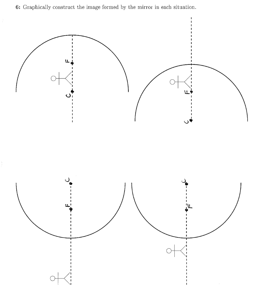 Solved 6: Graphically construct the image formed by the | Chegg.com