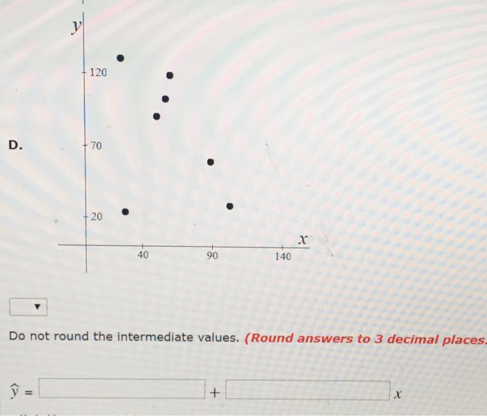 Solved Question 4 Sketch a scatter plot from the following | Chegg.com