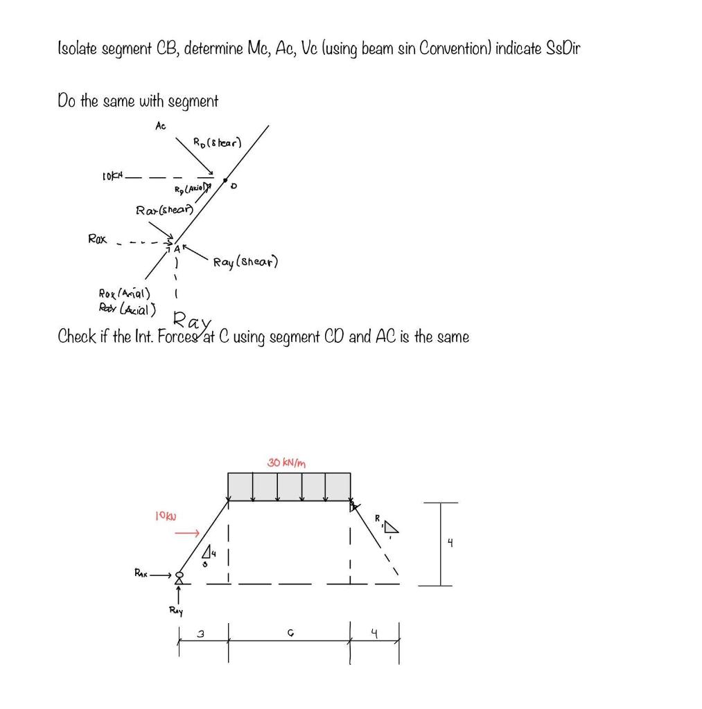 Solved Isolate segment CB, determine Mc,Ac,Vc (using beam | Chegg.com