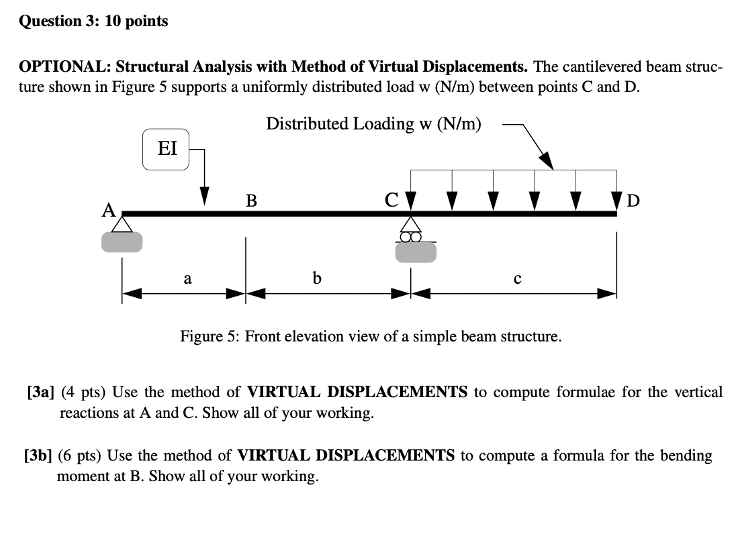 Solved Question 3: 10 points OPTIONAL: Structural Analysis | Chegg.com