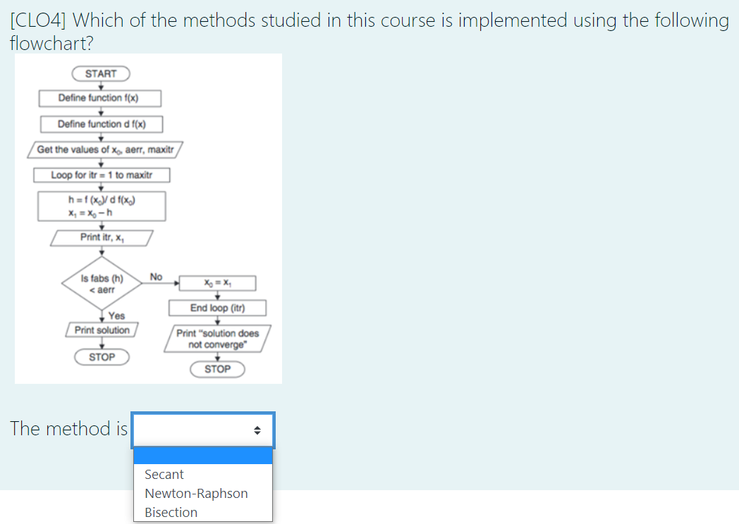 Solved [CLO4] Which of the methods studied in this course is | Chegg.com