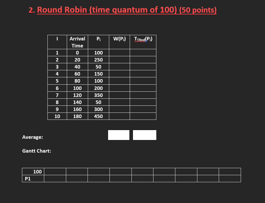 Solved 2. Round Robin (time quantum of 100) (50 points) I P; | Chegg.com