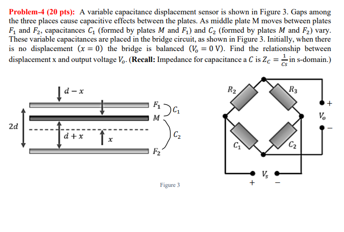 Problem-4 (20 pts): A variable capacitance | Chegg.com