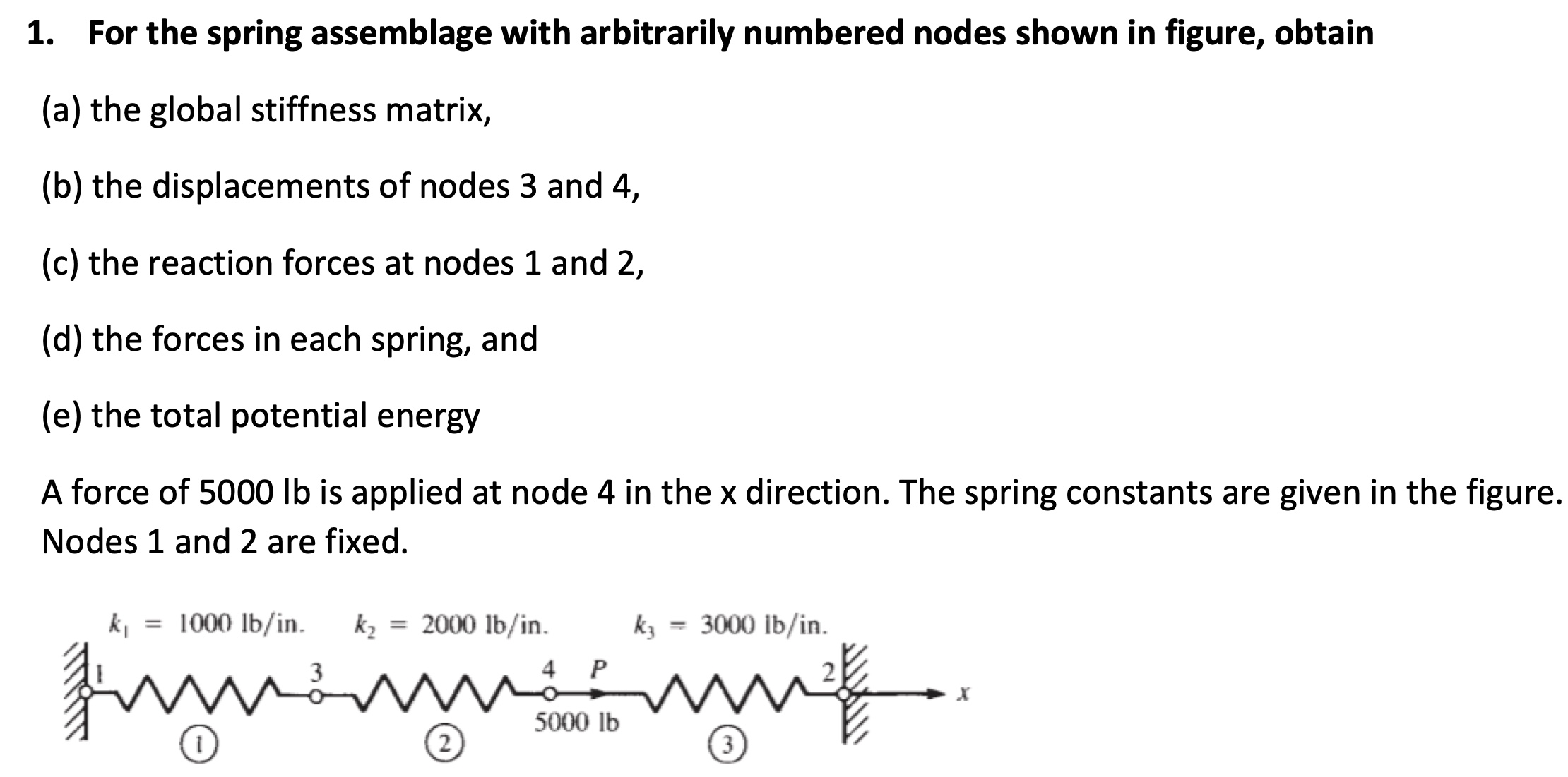 Solved 1. For the spring assemblage with arbitrarily | Chegg.com