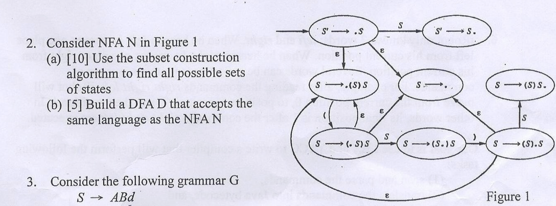 Solved 2. Consider NFA N in Figure 1 (a) [10] Use the subset | Chegg.com