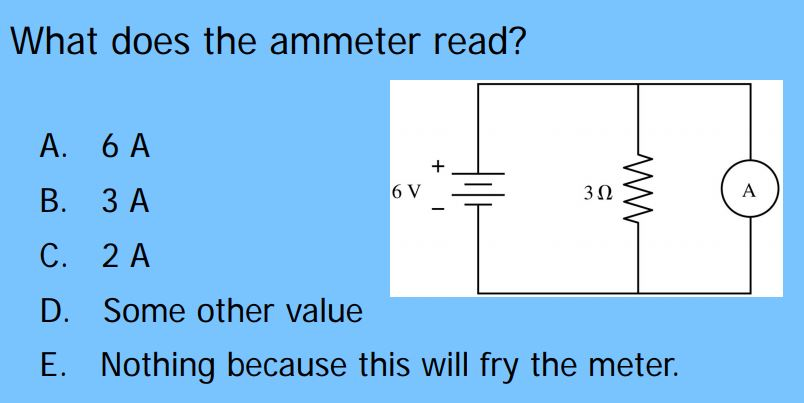 Solved What does the ammeter read? A. 6 A В. ЗА C. 2 A D. | Chegg.com