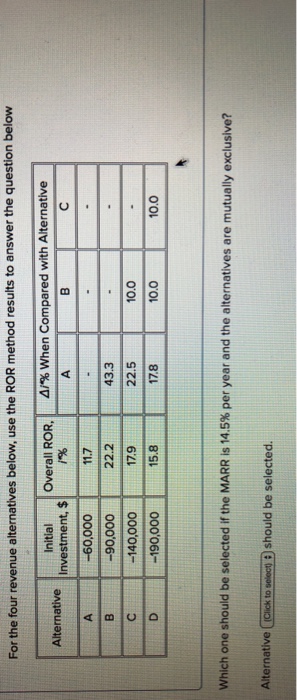 Solved For The Four Revenue Alternatives Below Use The Ror 