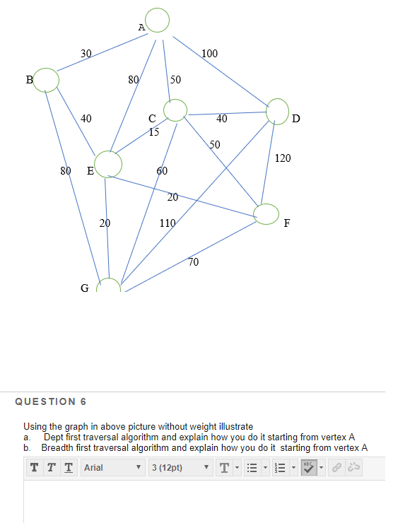 Solved 30 100 80 50 D 120 20 / 110 QUESTION 6 Using the | Chegg.com