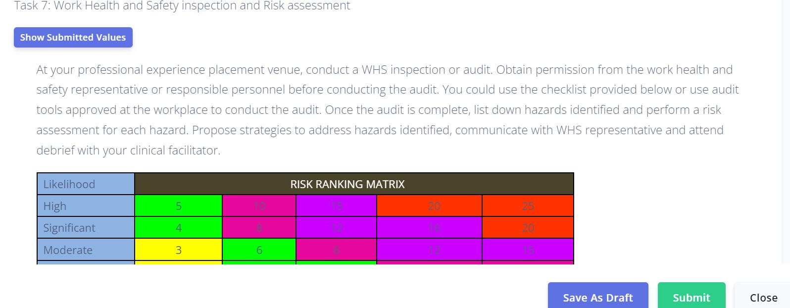 Solved Task 7: Work Health and Safety inspection and Risk | Chegg.com