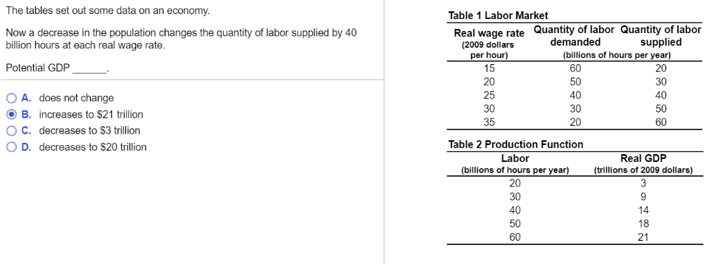 Solved The tables set out some data on an economy Table 1 | Chegg.com