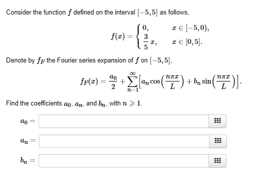 Solved Consider the function f defined on the interval -5,5] | Chegg.com