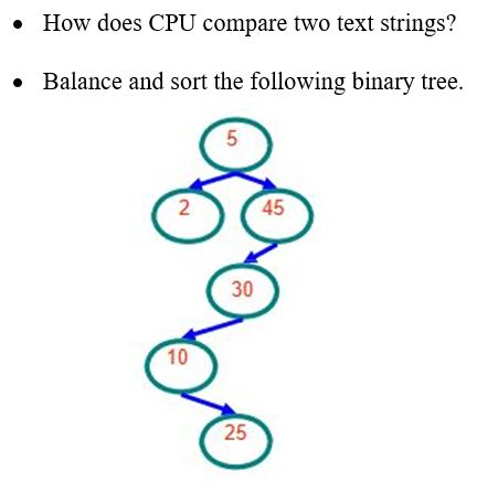 How does CPU compare two text strings? Balance and | Chegg.com