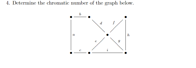 Solved 4. Determine the chromatic number of the graph below. | Chegg.com