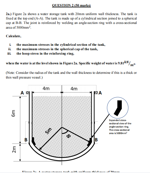 Solved QUESTION 2 (50 marks) 2a.) Figure 2a shows a water | Chegg.com