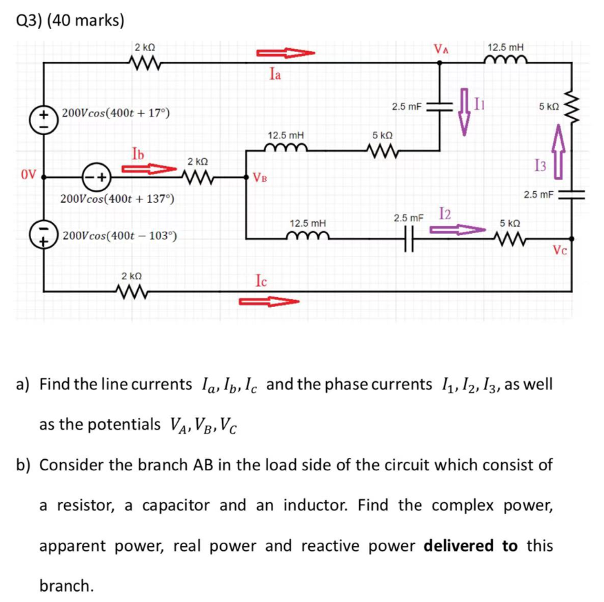 Solved Q3) (40 ﻿marks)a) ﻿Find the line currents Ia,Ib,Ic | Chegg.com