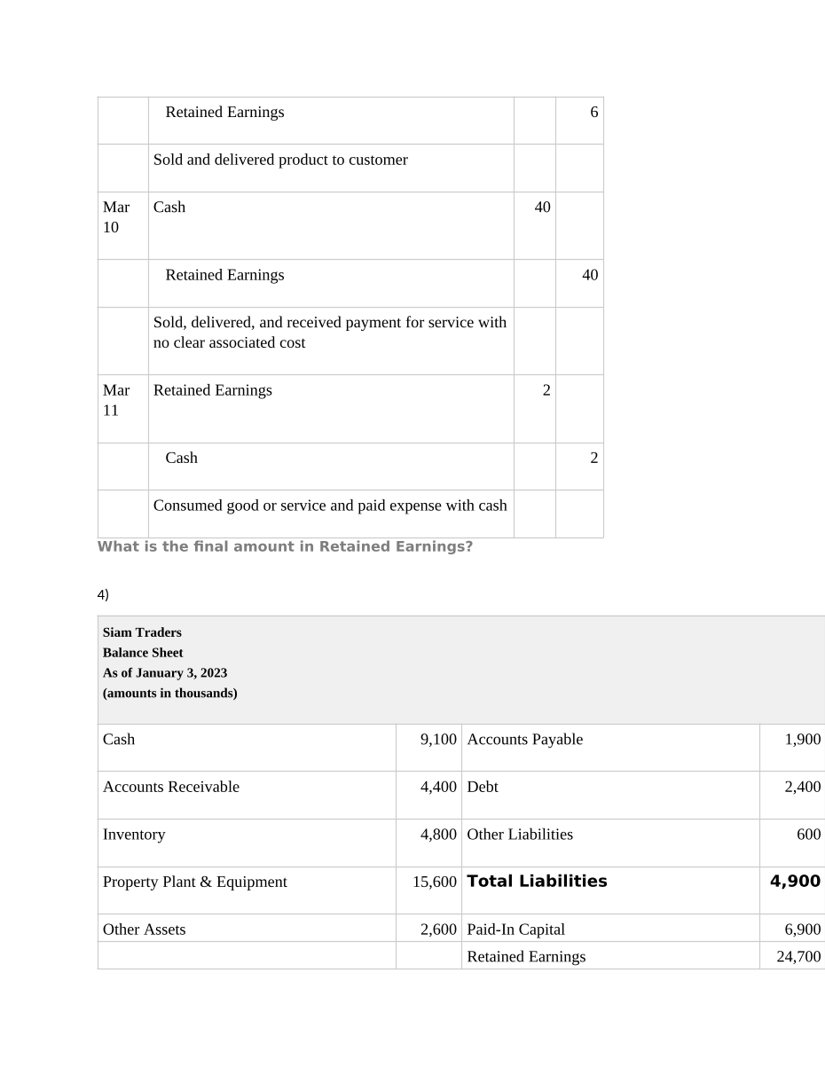 Solved Record the transactions in a journal, transfer the | Chegg.com