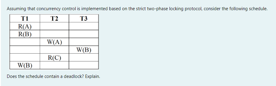 Solved Assuming that concurrency control is implemented | Chegg.com