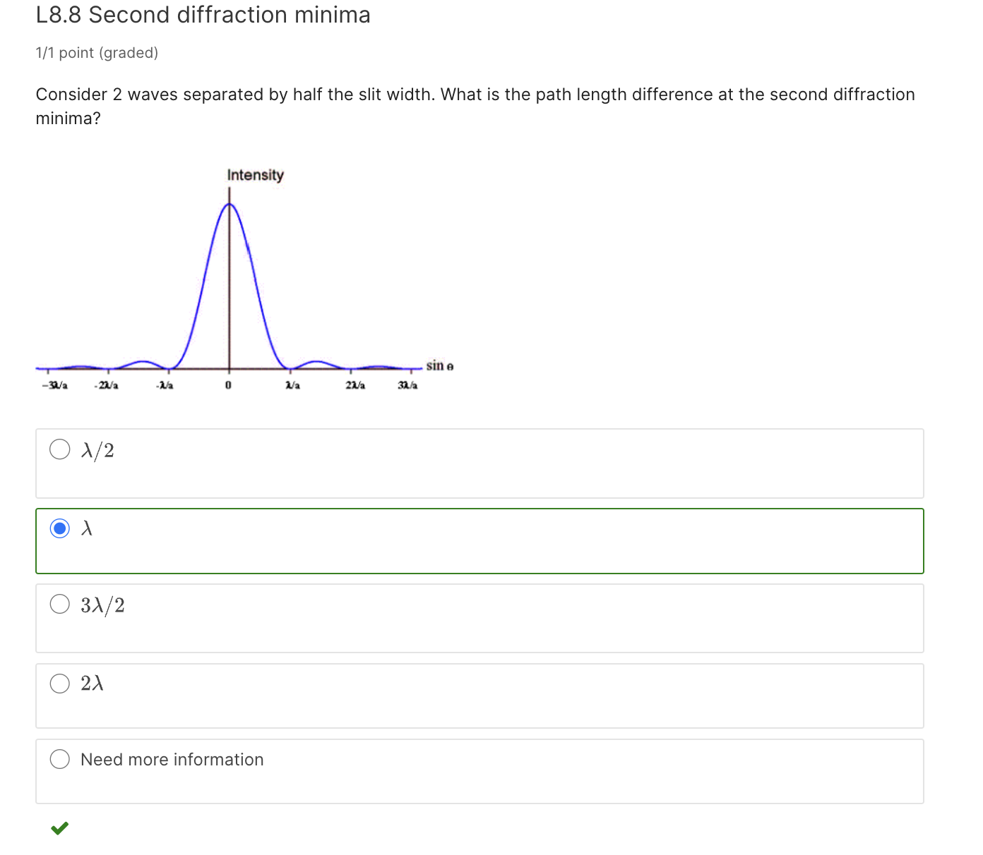 Solved L8.8 Second diffraction minima 1/1 point (graded) | Chegg.com