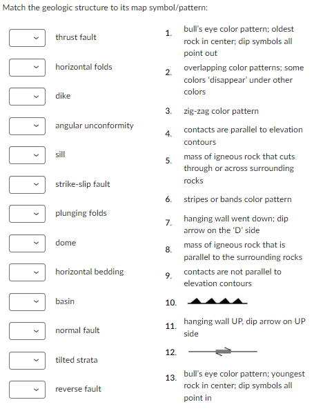 Solved Match the geologic structure to its map | Chegg.com