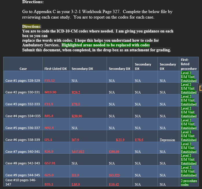 Solved Directions: Go to Appendix C in your 3-2-1 Workbook | Chegg.com