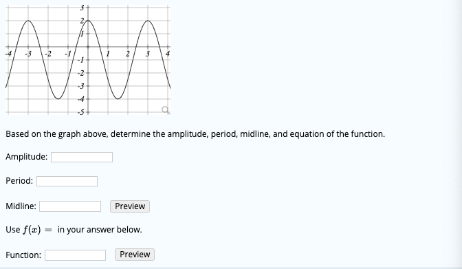 Solved Sketch a graph of the function f(x) = (Entry tip: The | Chegg.com