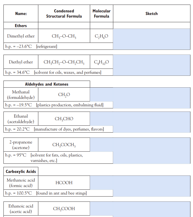 I\begin{tabular}{|c|c|c|c|} \hline Name: & Condensed | Chegg.com