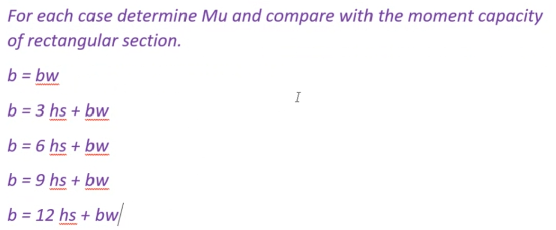 given data / fc'= 24 fy = 420 hs = 100m b = | Chegg.com