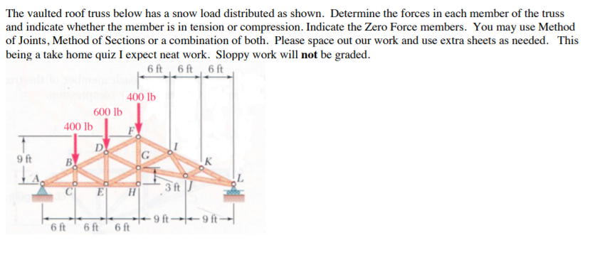 Solved The vaulted roof truss below has a snow load | Chegg.com