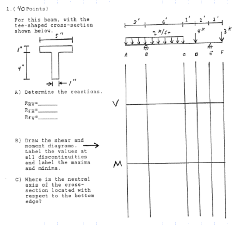 Solved Please solve all of the questions neatly and explain | Chegg.com