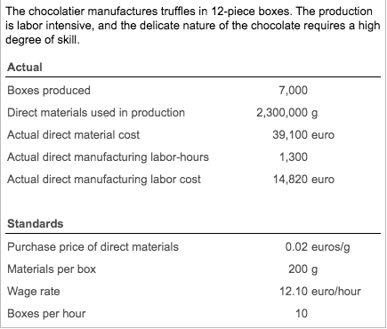 Solved The chocolatier manufactures truffles in 12-piece | Chegg.com