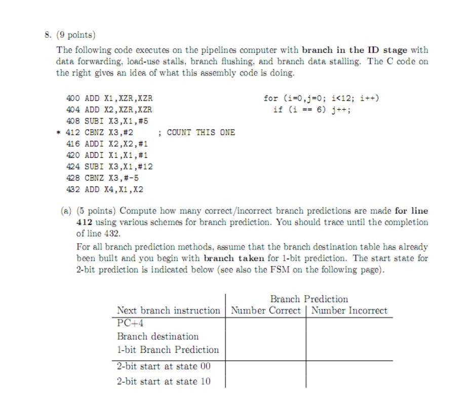 Solved 8. (9 points) The following code executes on the | Chegg.com