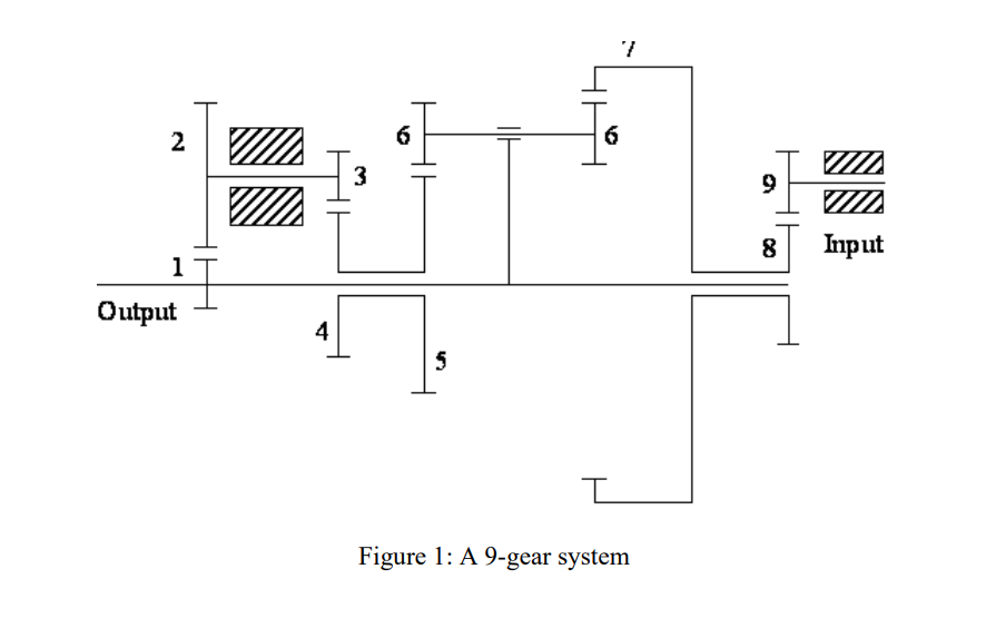 Solved [Please use the value P=111 for this question - | Chegg.com