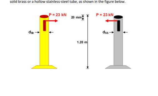 Solved Task 2: (19 marks) a) This space frame forms part of | Chegg.com