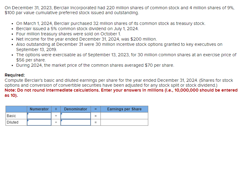 Solved On December 31, 2023, ﻿Berclair Incorporated had 220 | Chegg.com