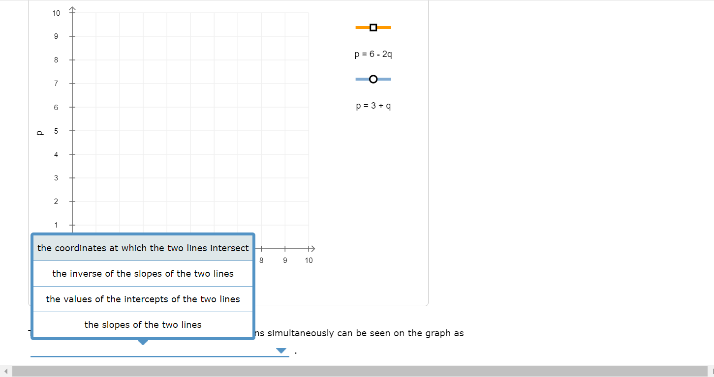 Solved \r\n\r\nthe inverse of the slopes of the two lines | Chegg.com
