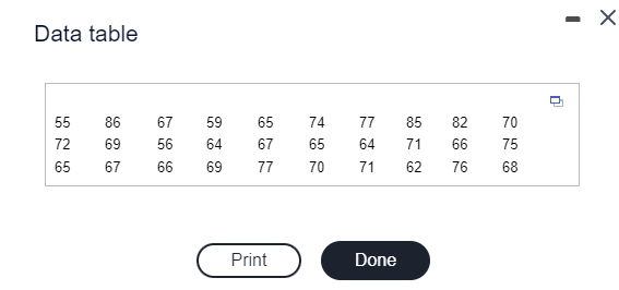 Solved Data table 55 86 72 69 65 67 67 56 66 59 65 64 67 69 | Chegg.com