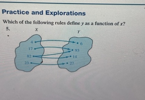 Please Explainthank You Chegg