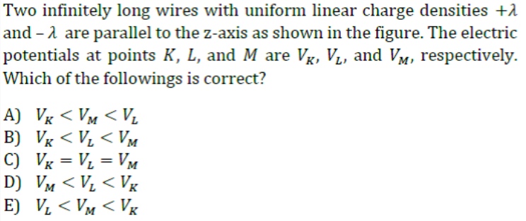 Solved Two infinitely long wires with uniform linear charge | Chegg.com