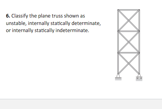 Solved 6. ﻿Classify the plane truss shown as unstable, | Chegg.com