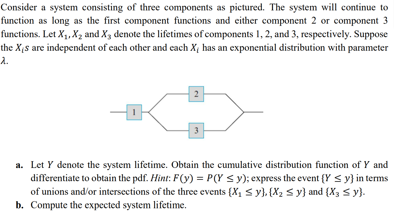 Solved Consider a system consisting of three components as | Chegg.com